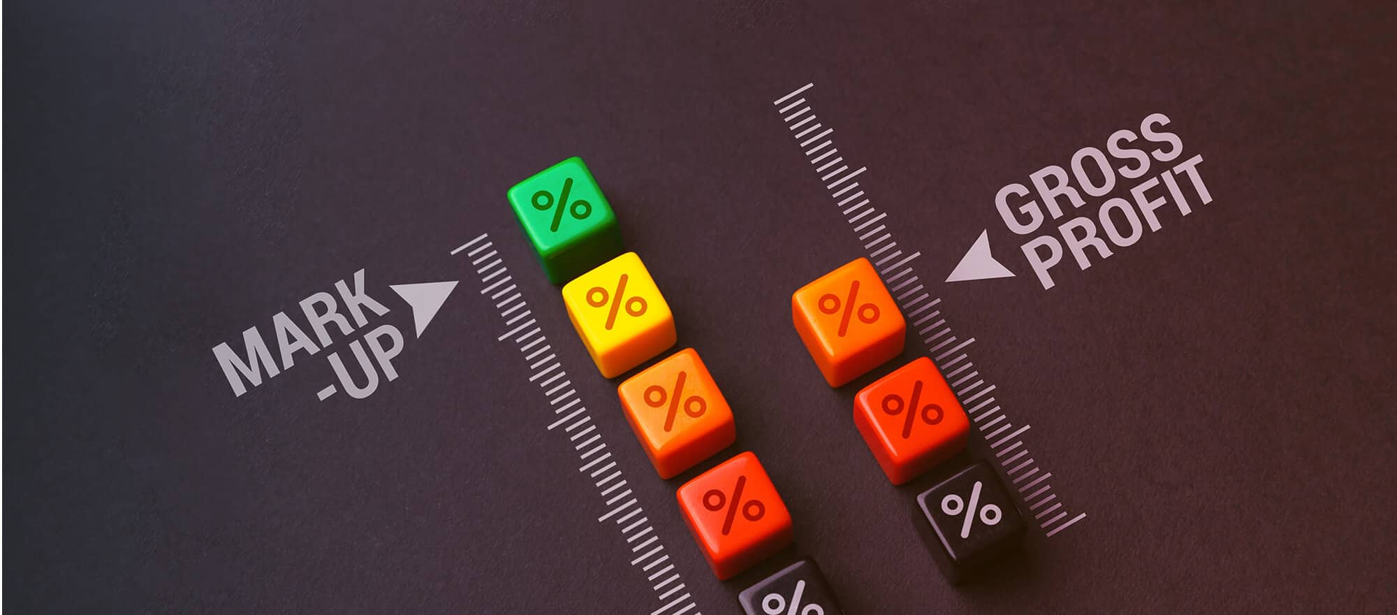 MARK-UP VS GROSS PROFIT IN RECRUITMENT